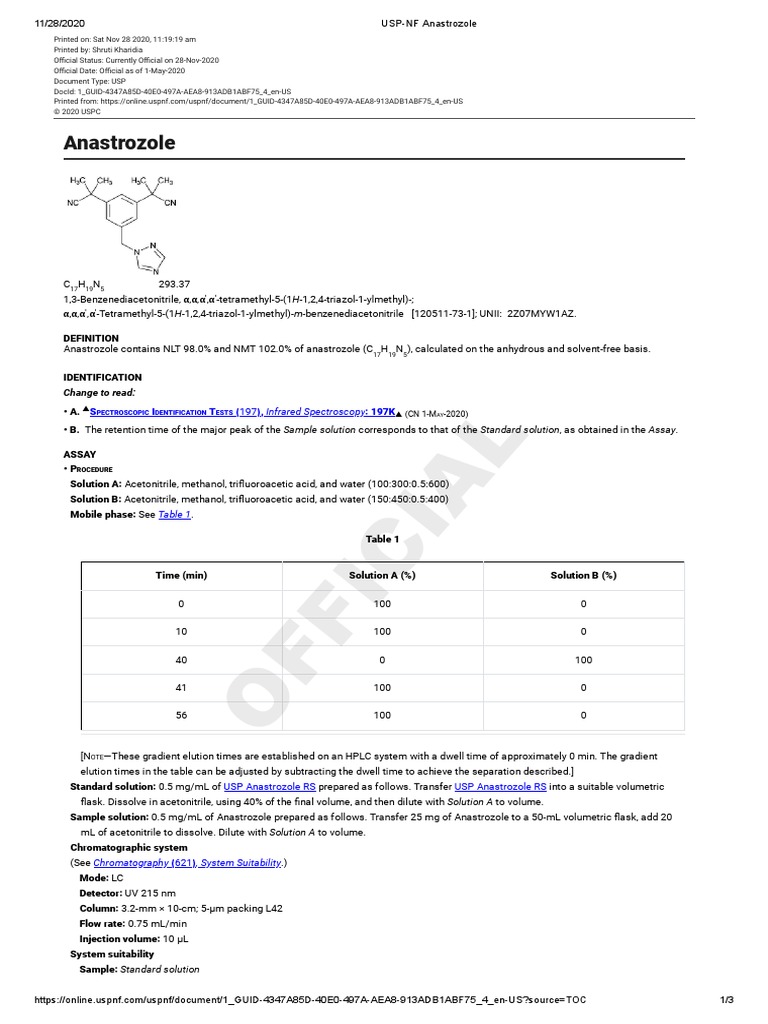 Anastrozole | PDF | High Performance Liquid Chromatography | Chromatography