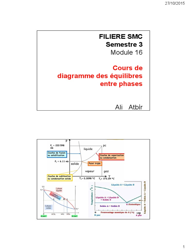 Diagrammes des Équilibres entre Phases | PDF | Alliage | Solidification
