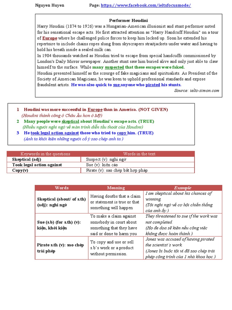 Reading - TFNG Key | PDF | Harry Houdini