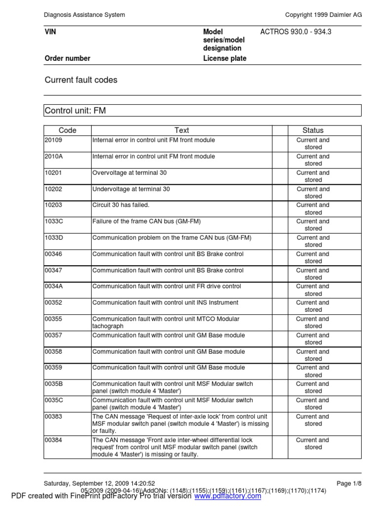 Current Fault Codes: Code Text Status | PDF | Sensor | Vehicle Technology