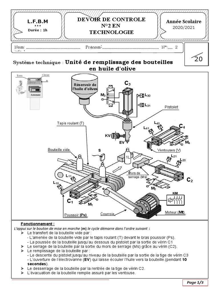 DC2-2 Info - 2021 | PDF | Véhicules