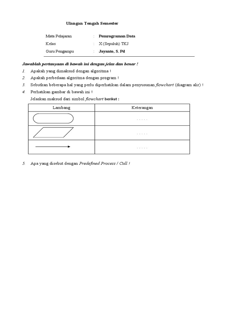 UTS Pemrograman Dasar 1 | PDF | Karier & Perkembangan | Metode & Bahan Ajar