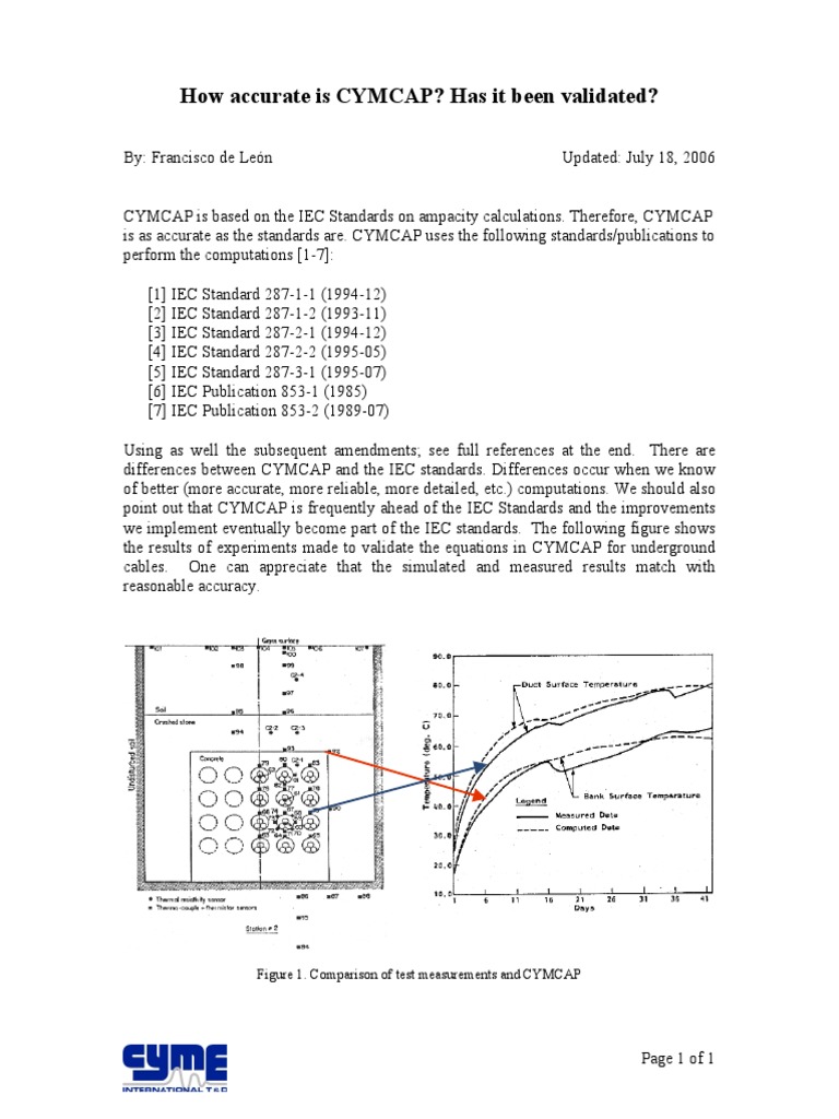 How Accurate Is CYMCAP? Has It Been Validated?: Figure 1. Comparison of ...