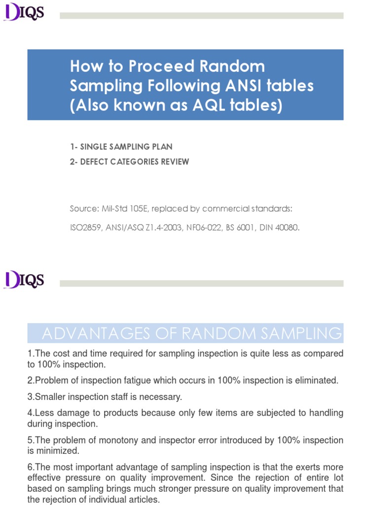AQL Sampling Process - DIQS | PDF | Sampling (Statistics) | Risk