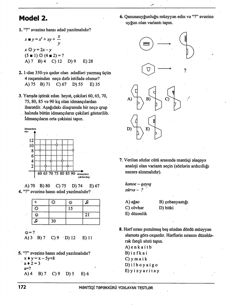 Sınaq Model 2 | PDF