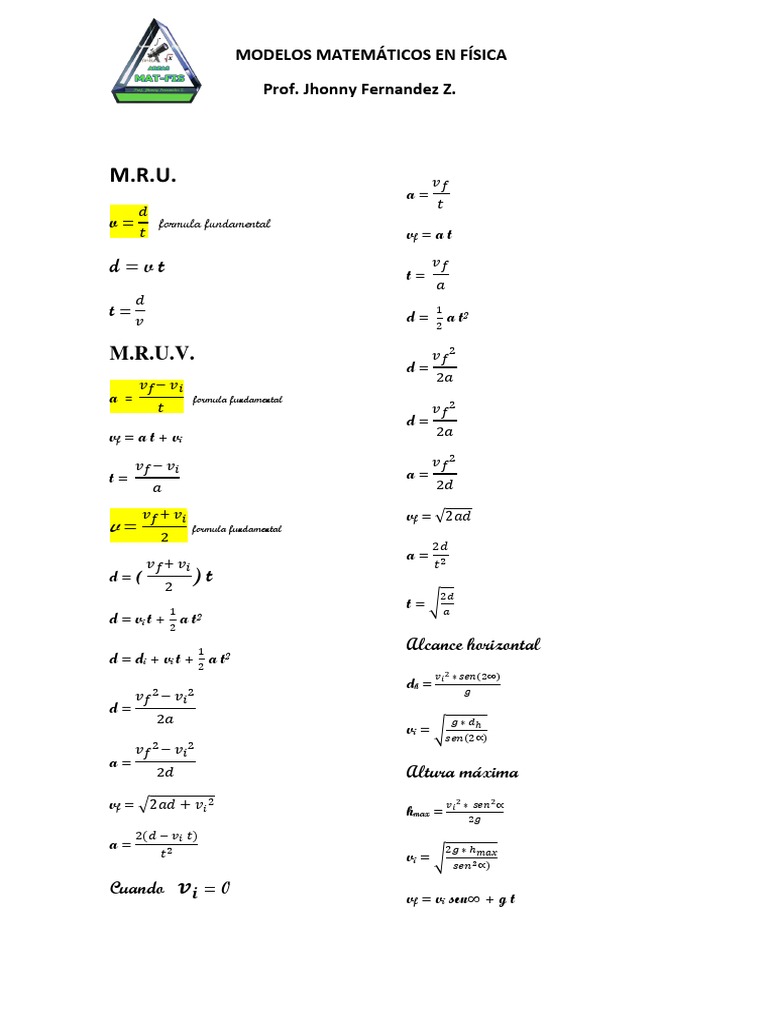 Formulas MRUV | PDF