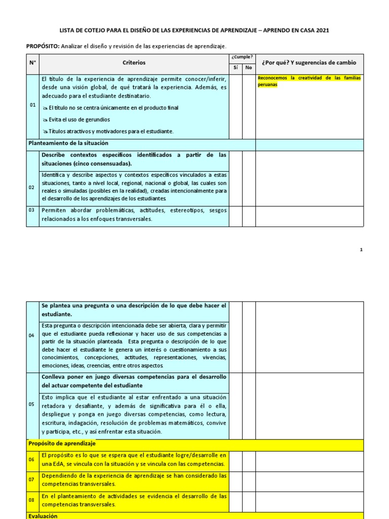 1 Lista de Cotejo - Experiencias de Aprendizaje | PDF | Aprendizaje | Evaluación