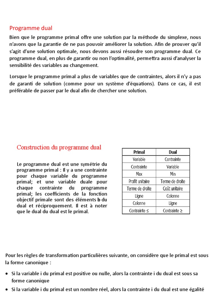 DUALITE | PDF | Optimisation linéaire | Algorithmes