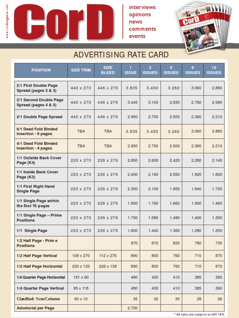 Cord Advertising Cenovnik | PDF