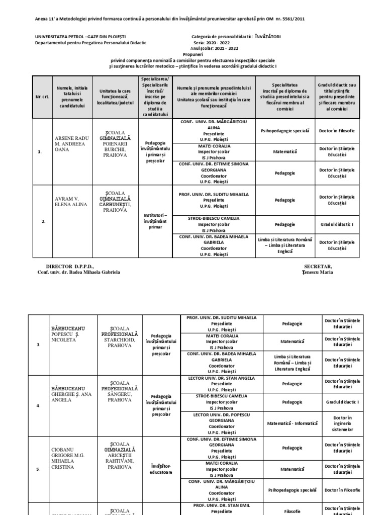 Invatatori 2021-2022 | PDF