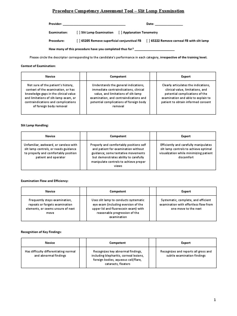 Slit Lamp Examination Competency Assessment | PDF | Medicine | Clinical ...