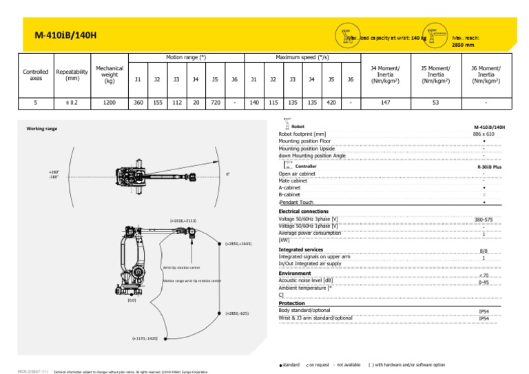 Datasheet M 410ib 140H | PDF | Physical Quantities | Electrical Engineering