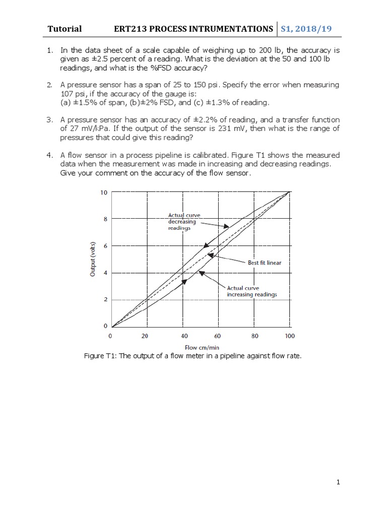 Tutorial 1 - Suggested Answer | PDF