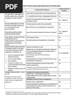 Comprehensive List of Causes: A Tool For Root Cause Analysis | PDF ...