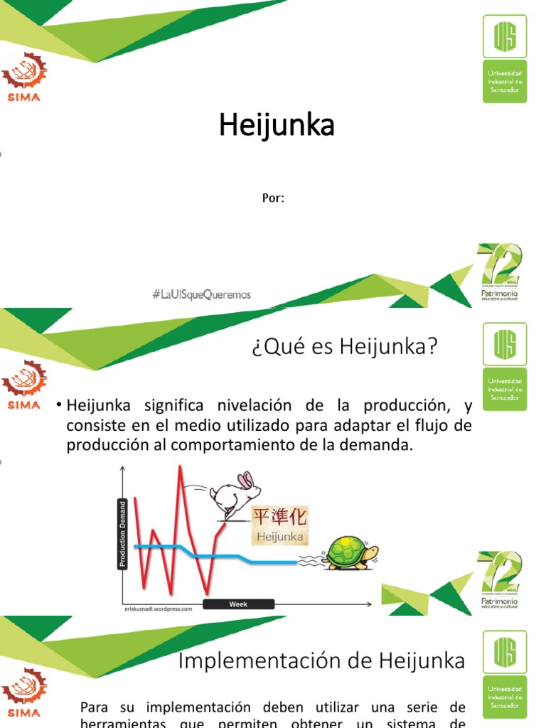Heijunka SIMA | PDF | Procesos de negocio | Producción y fabricación