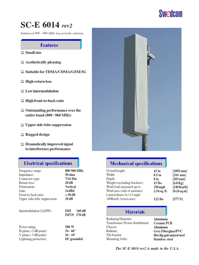 Advanced Antenna for Telecom Pros | PDF