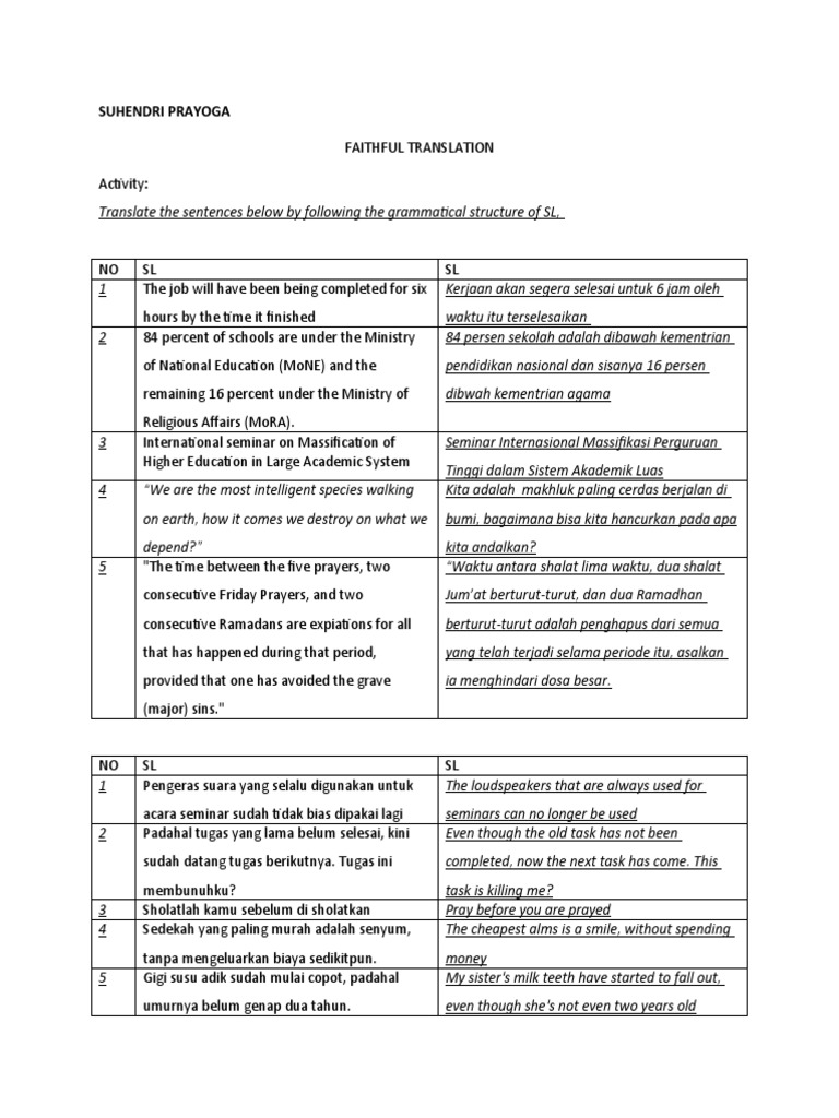 Faithful Sentence Translation Guide | PDF