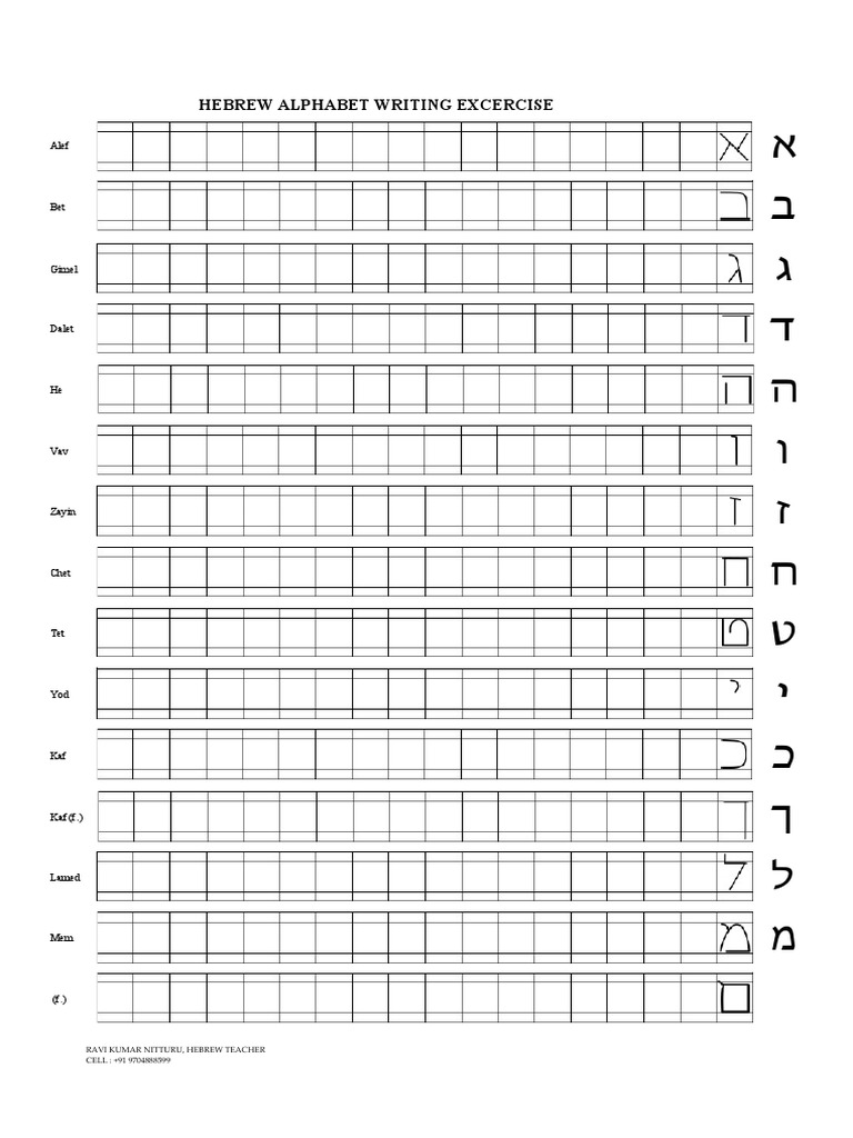Hebrew Alphabet Writing Excercise: Ravi Kumar Nitturu, Hebrew Teacher ...