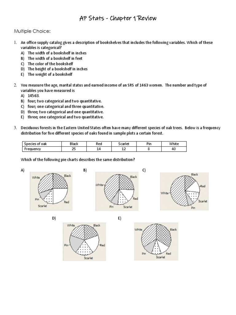 AP Stats - Chapter 1 Review: Multiple Choice | Download Free PDF ...