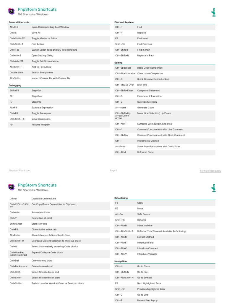 Phpstorm Shortcuts | PDF | Version Control | Computer Science