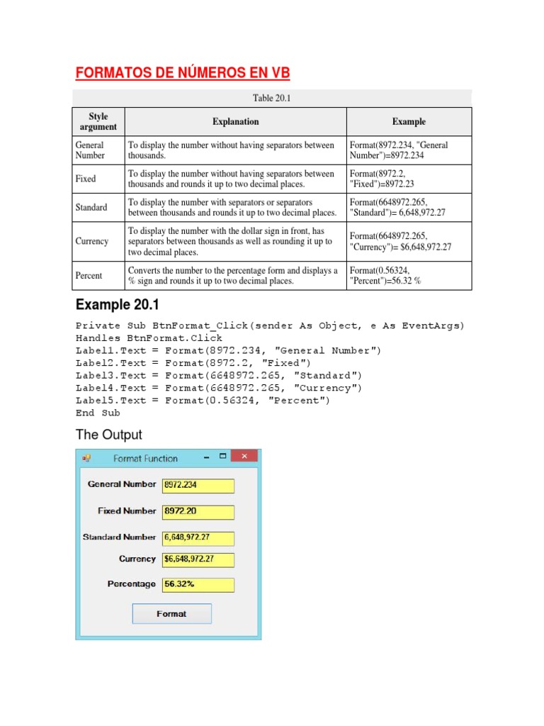 Formatos de Números en VB: Example 20.1 | PDF | Visual Basic .Net ...