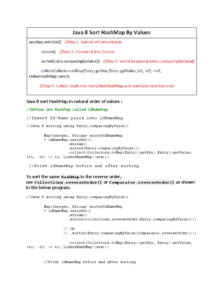 Java 8 Sort HashMap | PDF | Computer Programming | Algorithms And Data Structures