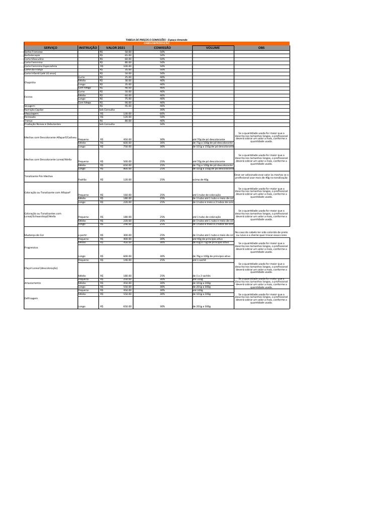 Tabela de preços e comissões para serviços de cabeleireiro no salão ...