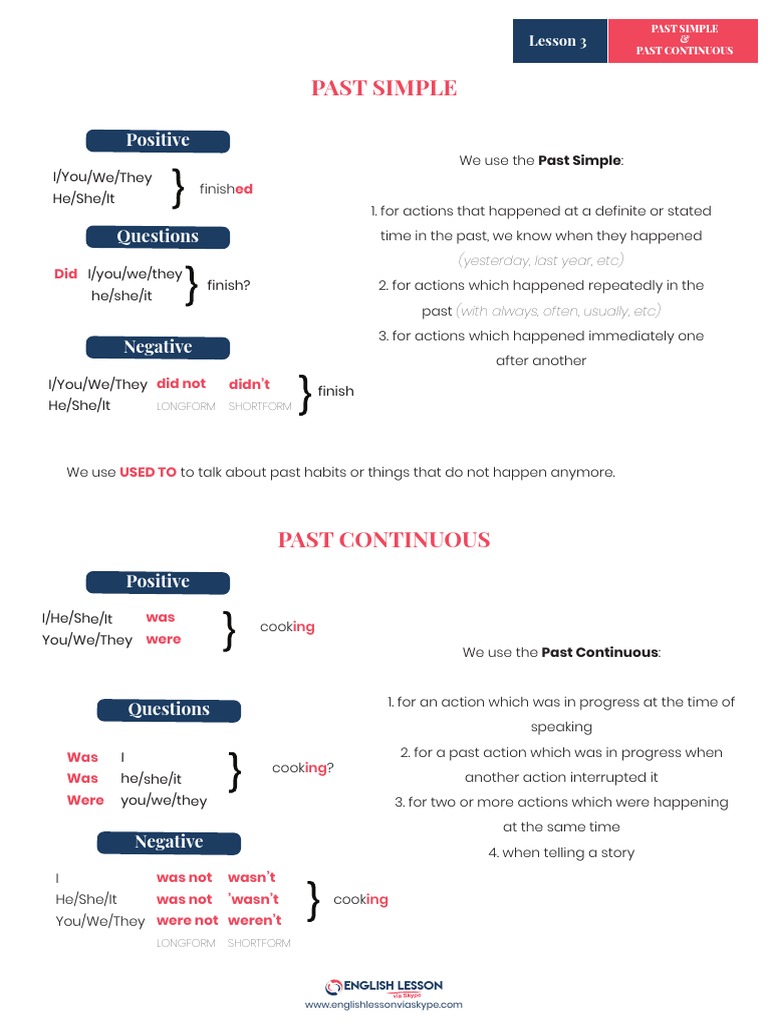 Past Simple Past Continuous Rules | PDF | Linguistics | Grammar