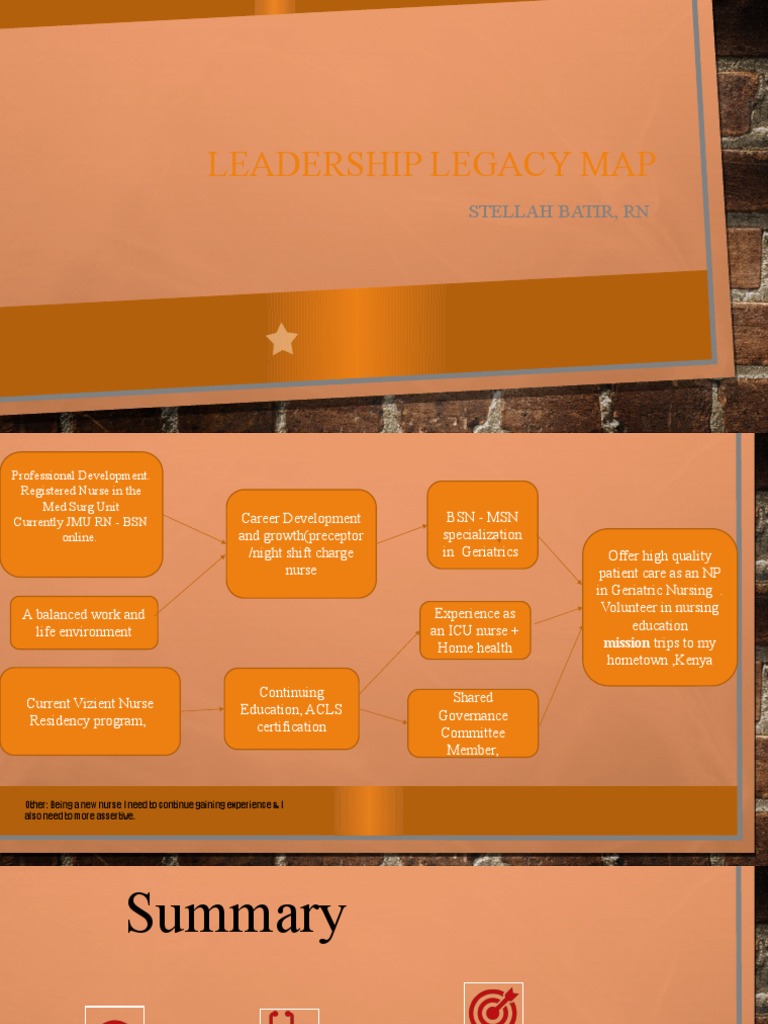 Nursing Career Legacy Map | PDF