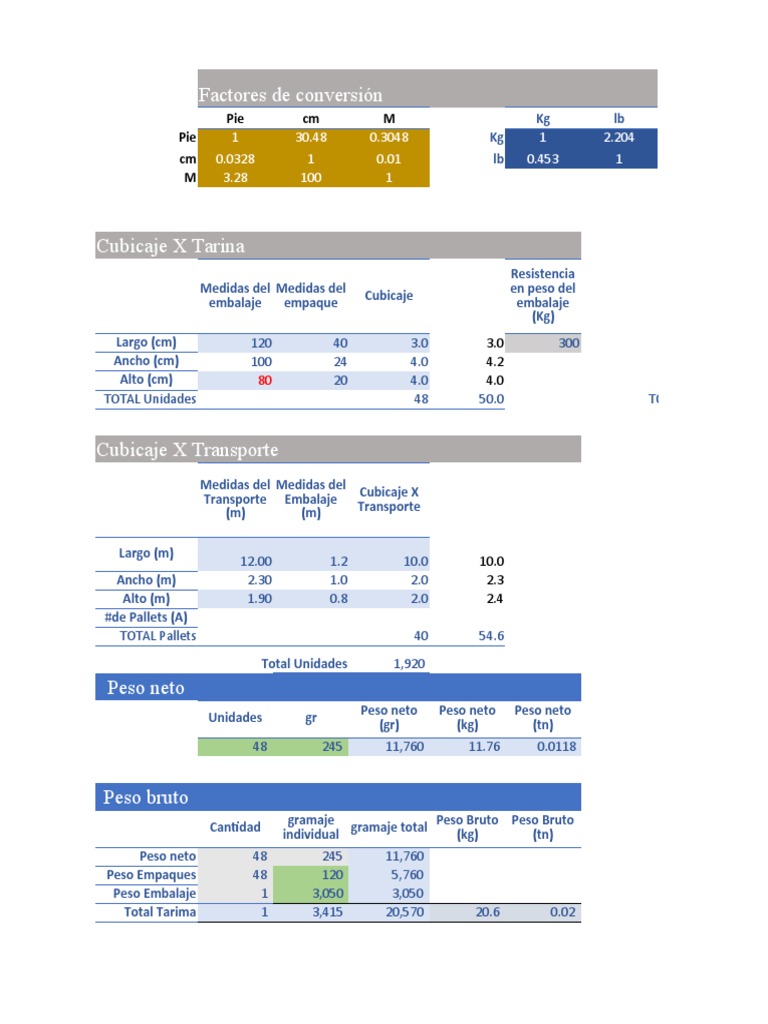 Ejercicio de Cubicaje | PDF | Cantidades fisicas | Paleta