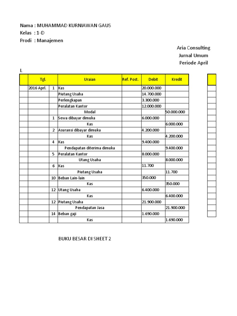 Financial Records of Aria Consulting | PDF