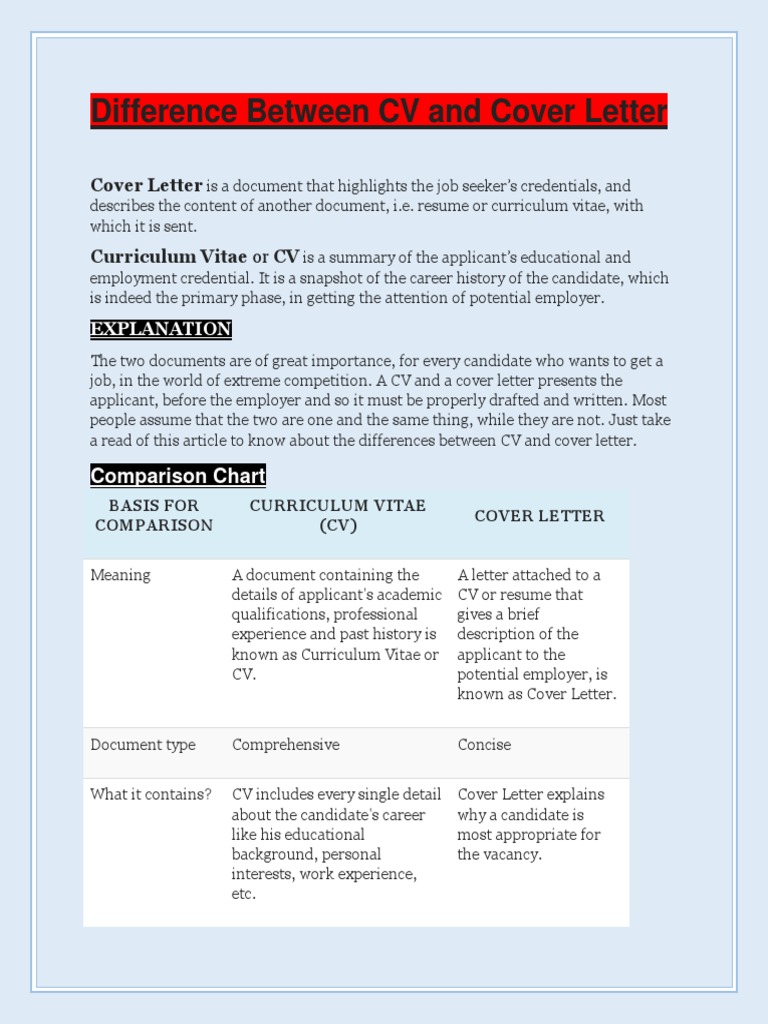 CV and Cover Letter | PDF | Résumé