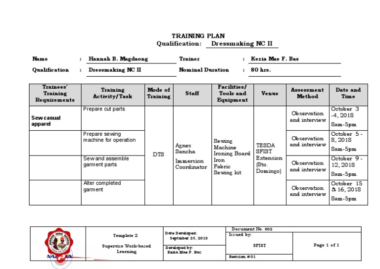 Training Plan Qualification: Dressmaking NC II: Template 2 Supervise ...