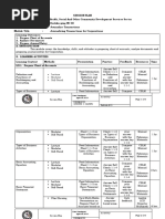 TMI-Sample Session Plan | PDF | Educational Technology | Learning