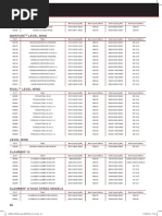 Texmo Selection Chart | PDF | Pump | Hydraulics