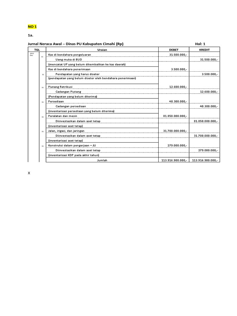 Latihan 2 - M Rafi (Repaired) | PDF