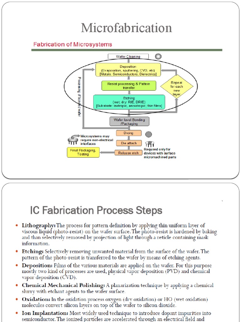 Unit2 (A) - Introduction (Microfabrication and Micromachining) | PDF ...