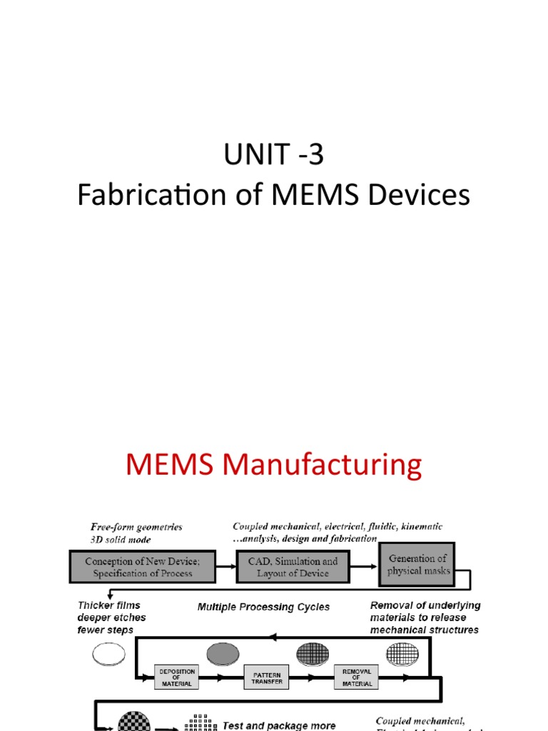 Unit-3-Fabrication of MEMS Devices | PDF | Microelectromechanical ...