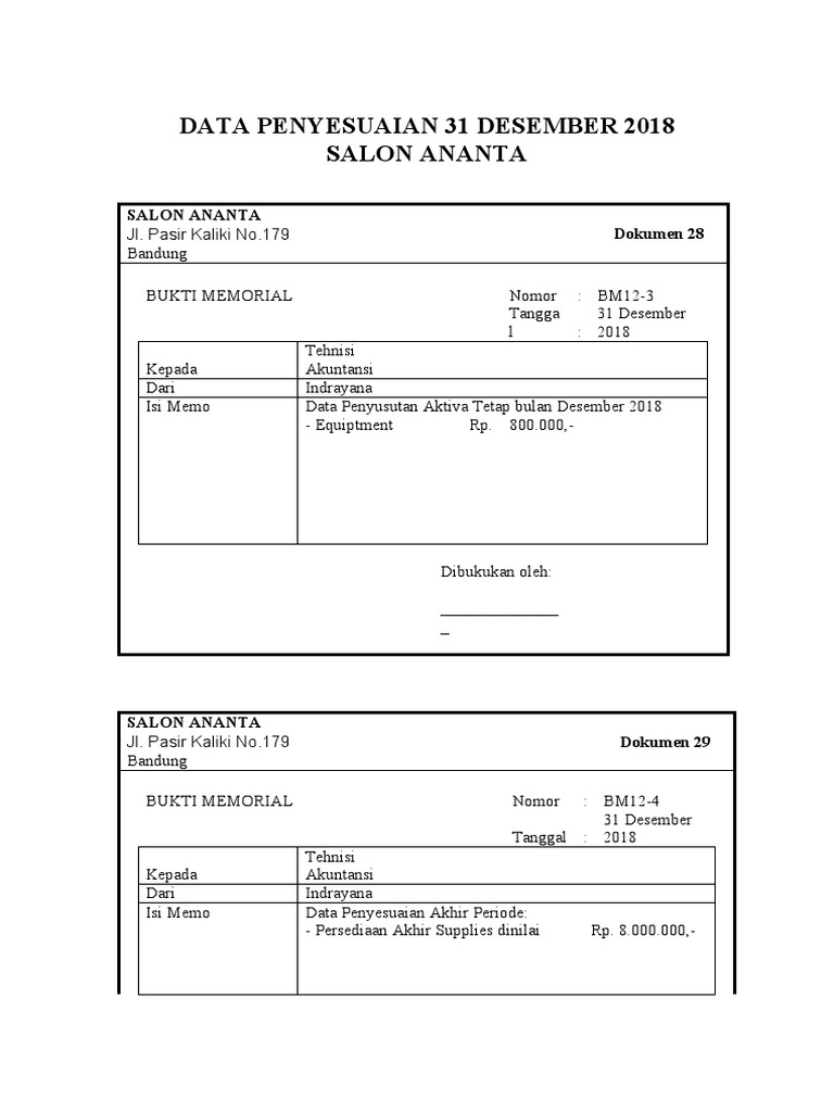 Dokumen Penyesuaian Salon Anata | PDF