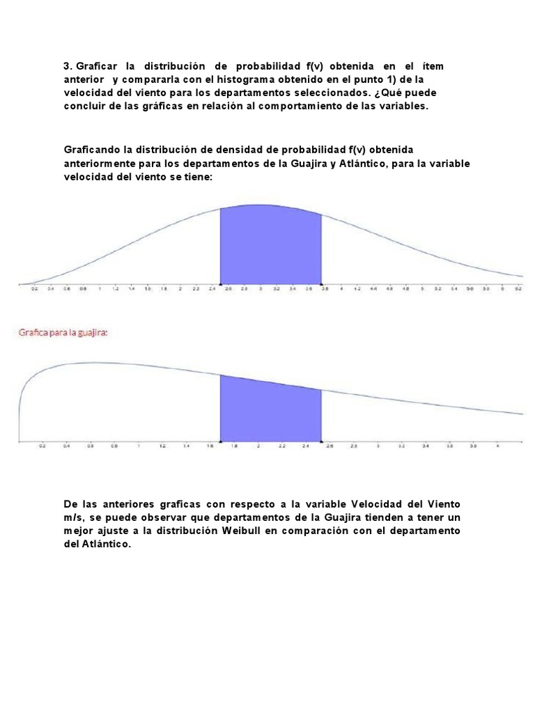 Punto 3 Semana 4 Prbabilidad Grafica. | PDF | Ciencia y matemáticas