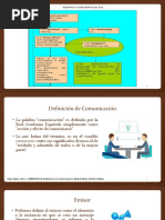 Glosario Palabras Rimbombantes | PDF