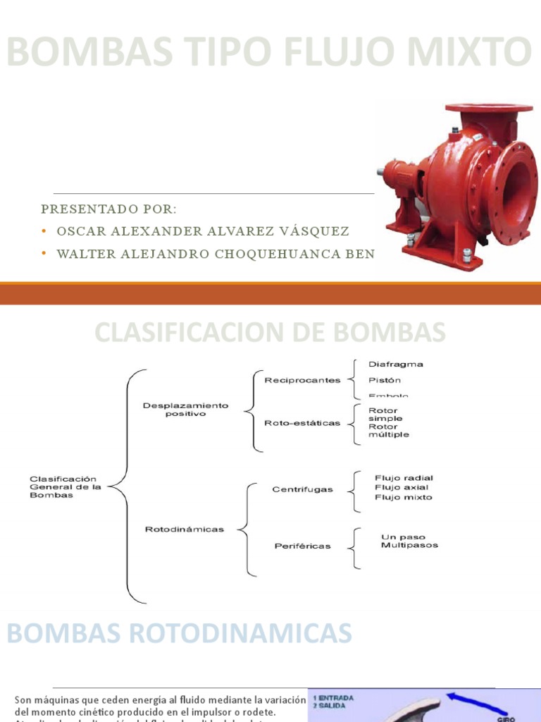 Bomba Flujo Mixto | PDF