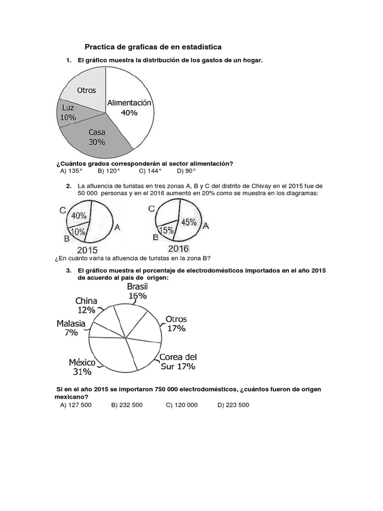 Practica de Graficas de en Estadística | PDF | Métodos y materiales de ...