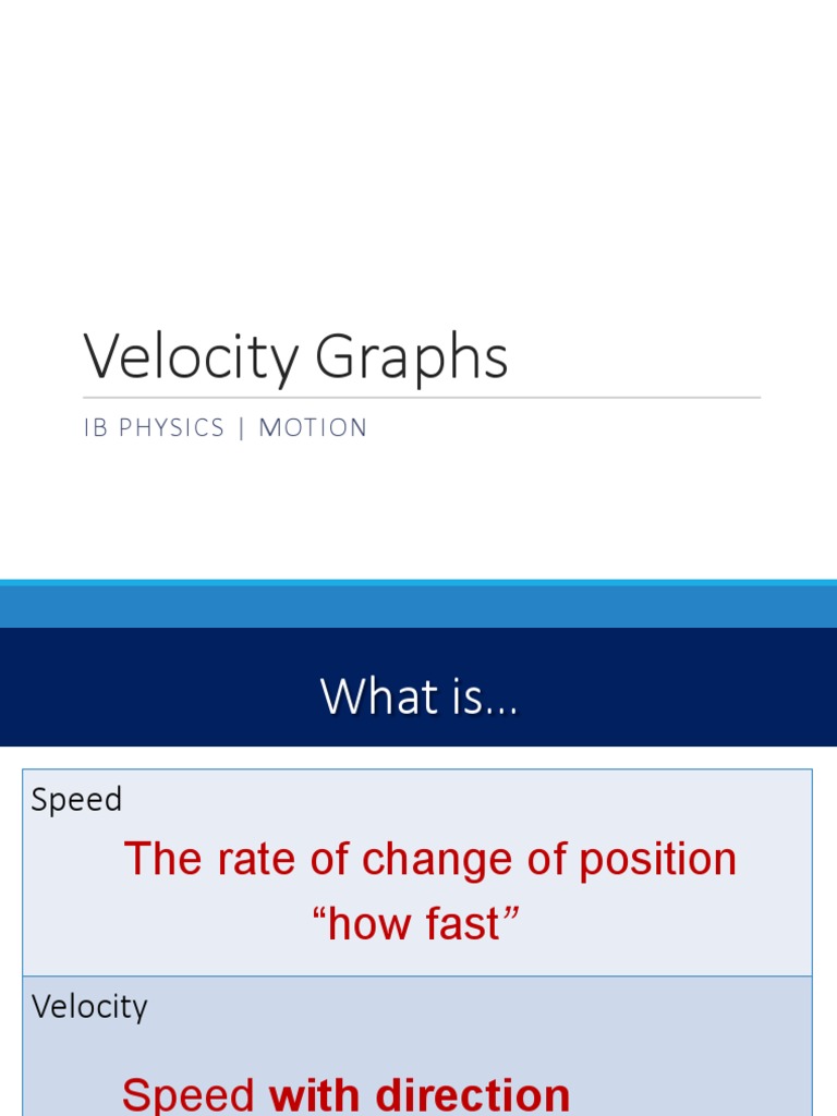 Velocity Graphs: Ib Physics - Motion | PDF | Velocity | Geometry