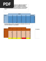 Ejerciciosclase2 JesusCastañeda | PDF