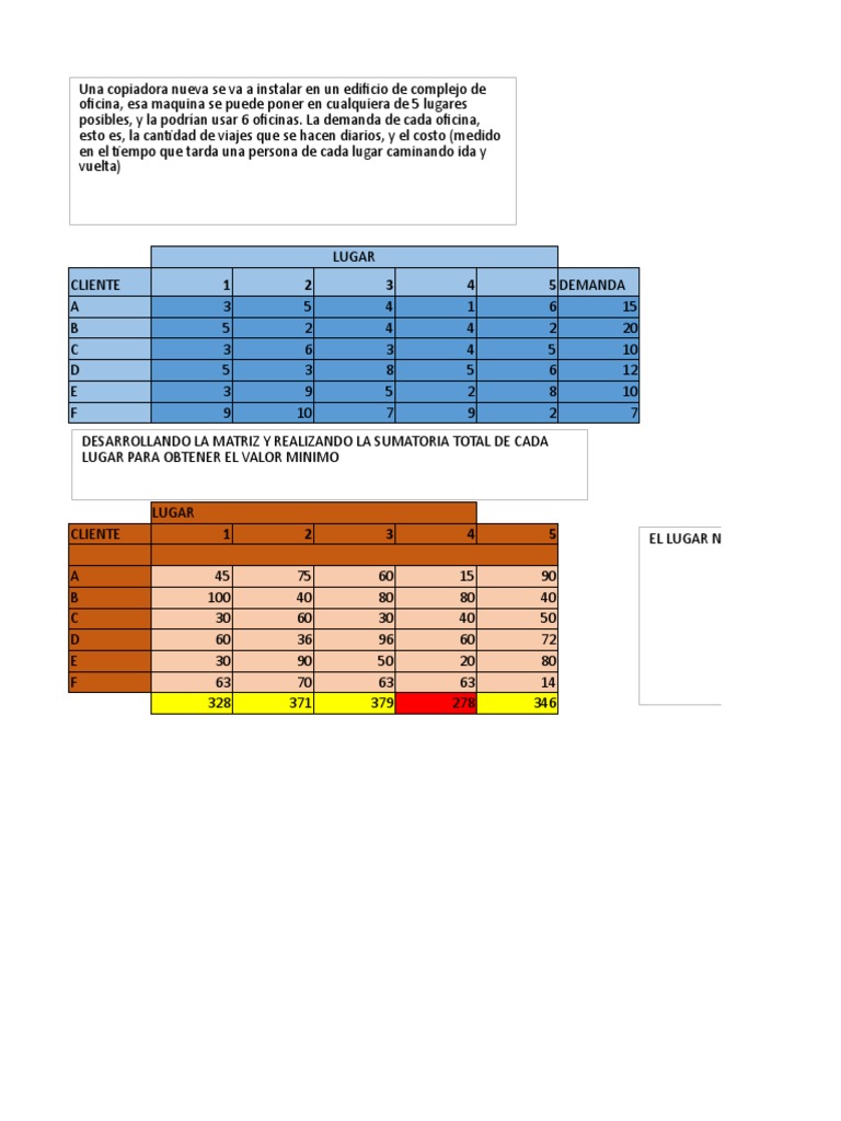 Ejerciciosclase2 JesusCastañeda | PDF