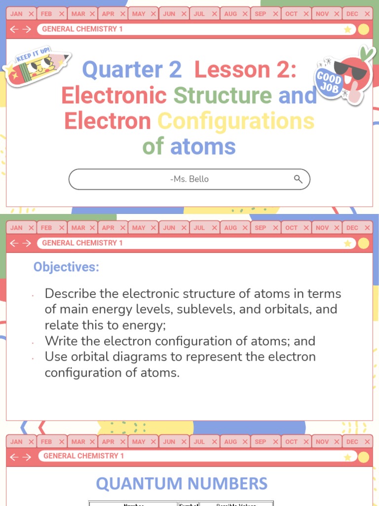 Electron Configuration in Chemistry | PDF | Electron Configuration ...