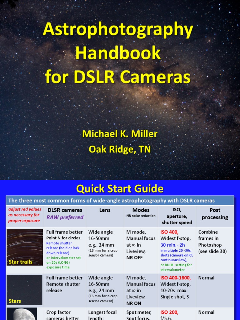 Astro Photography Handbook | PDF | Twilight | Camera