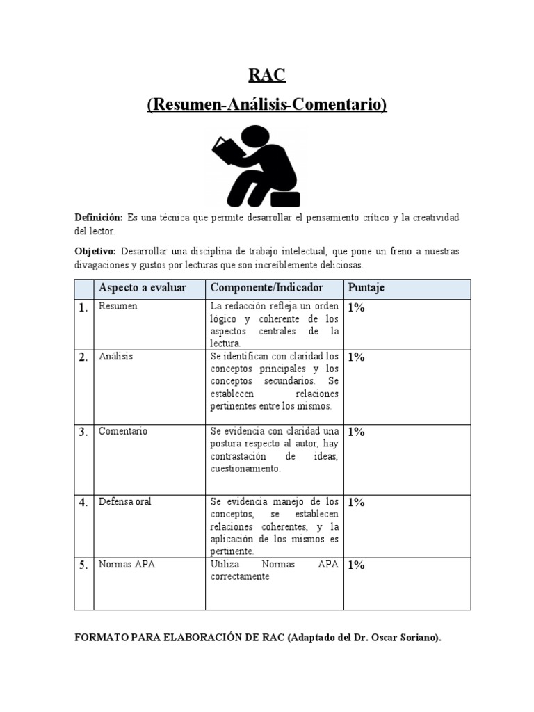 Técnica RAC | PDF | Creatividad | Pensamiento crítico
