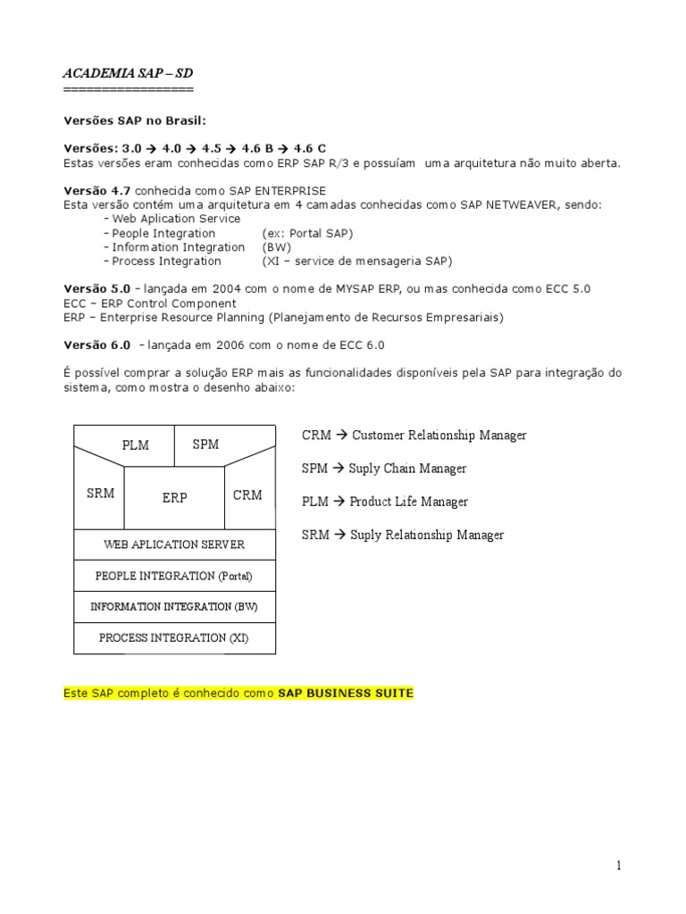 Academia SAP: Módulo SD e Versões | PDF | Business